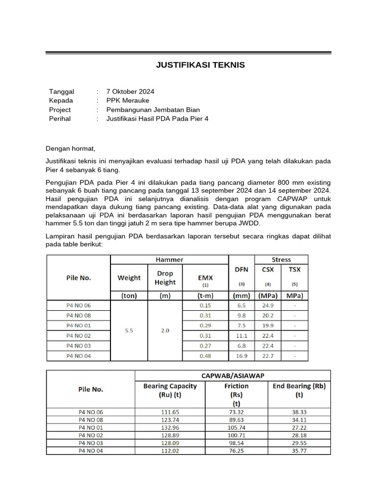 Justifikasi Hasil Uji PDA Pier 4 | PDF