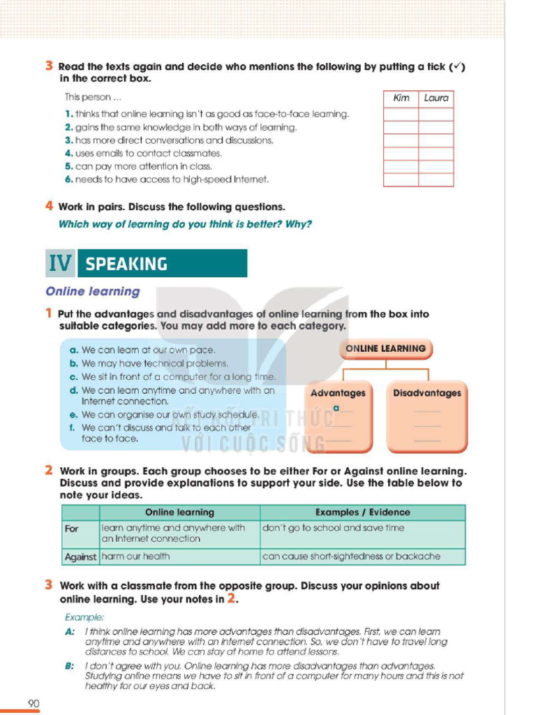 UNIT 8 - Speaking - Global Success 10 | PDF