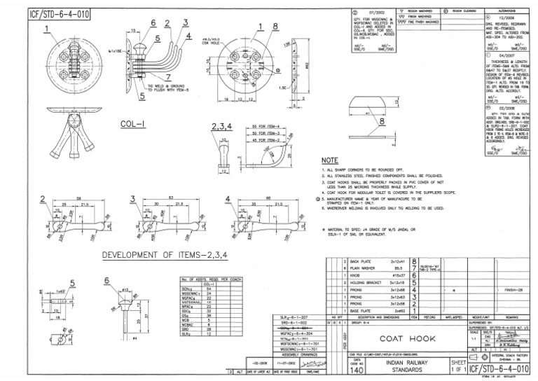 Icf STD 6 4 010 | PDF