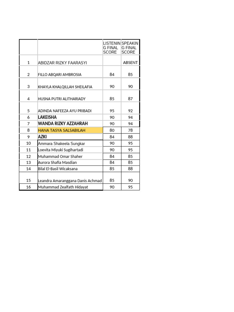 HOLIDAY CLASS Score For Certificate | PDF