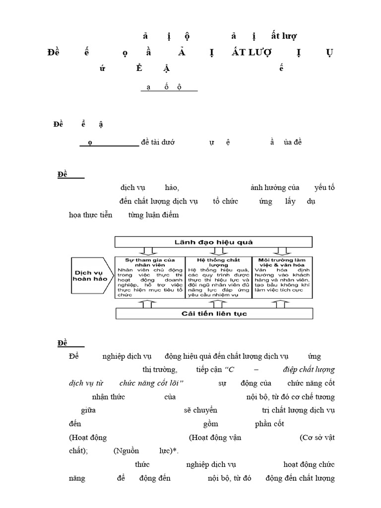 Thi KTHP_Tiá» u luáº­n cÃ¡ nhÃ¢n_Quáº£n trá» cháº¥t lÆ°á»£ng dá» ch vá»¥_K48 | PDF