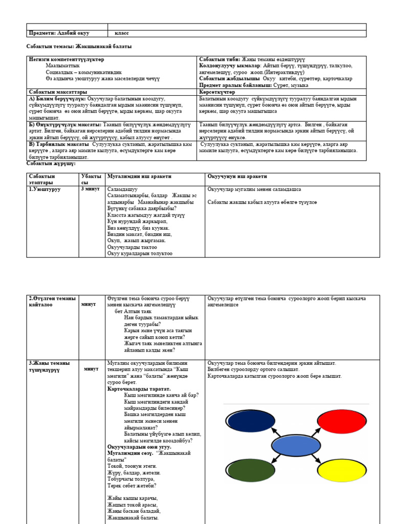 2-klass-adabiy-okuu | PDF