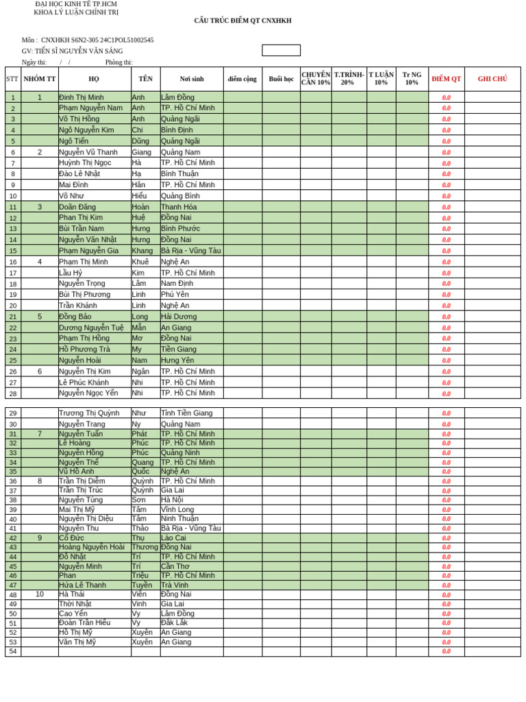 Cáº U TRÃ C Ä Iá M QT S6N2-305 | PDF