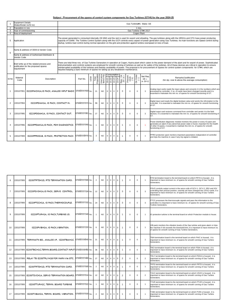 Justification Sheet - GT4 | PDF | Electrical Engineering | Electricity