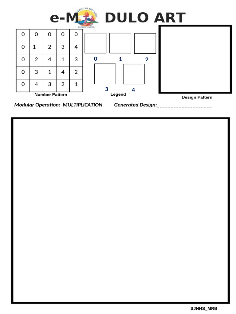 Multiplication Latin Square | PDF