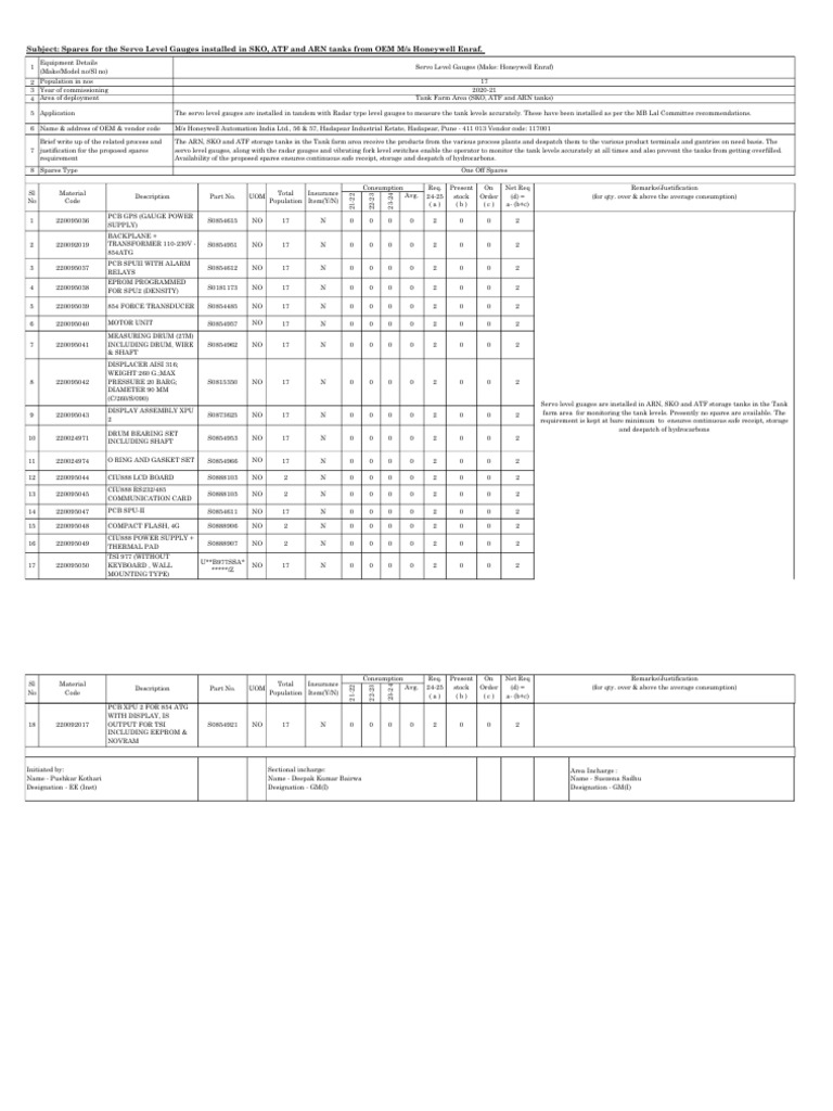 Justification Sheet Honeywell Enraf Dec 2024 | PDF | Equipment ...