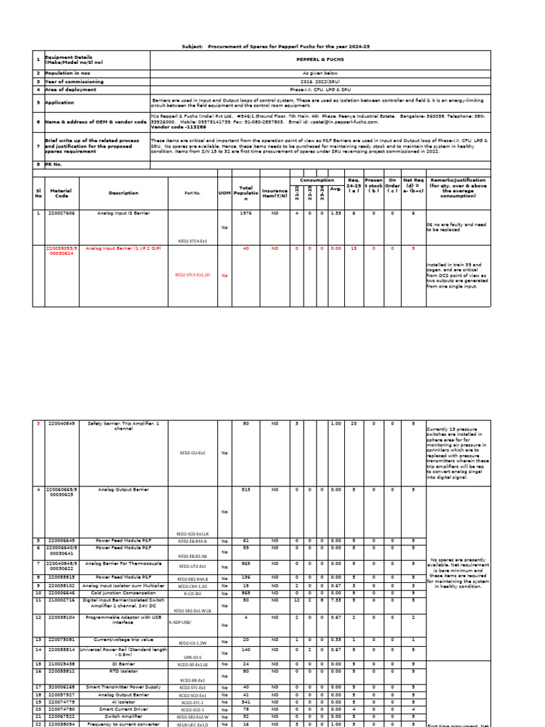 P&Amp F Barrier Requirement 2024-Ver5 | PDF | Power Supply | Telecommunications Engineering