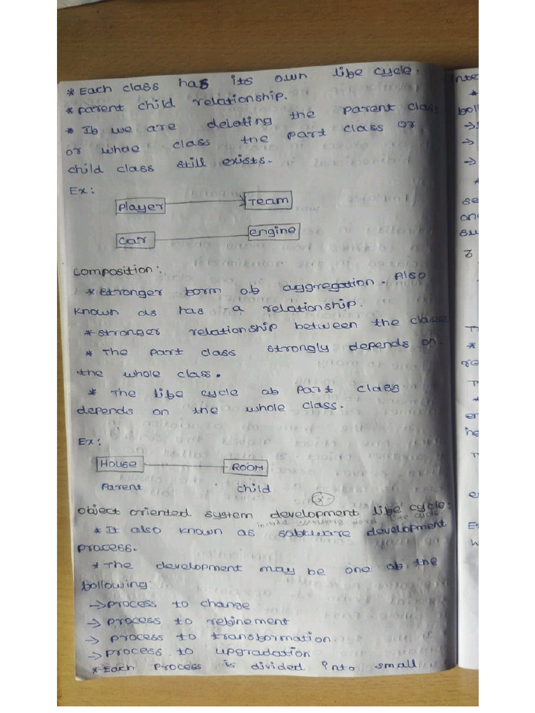 Unit I 2nd Half | PDF