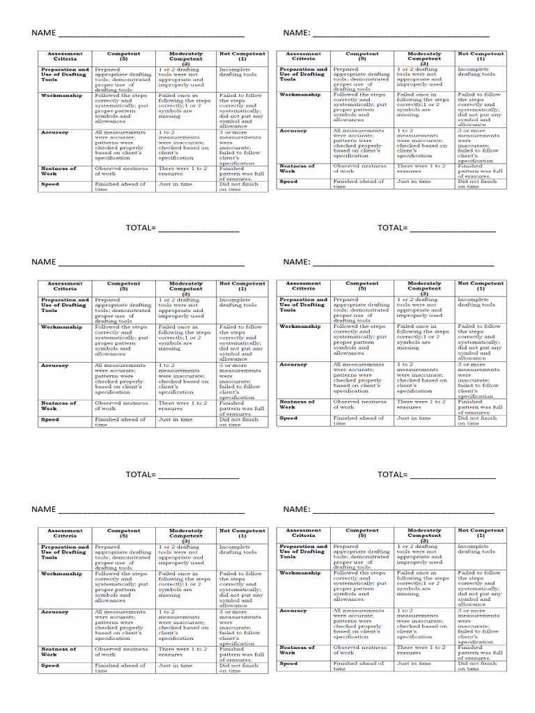 Rubrics For Pattern-Drafting | PDF