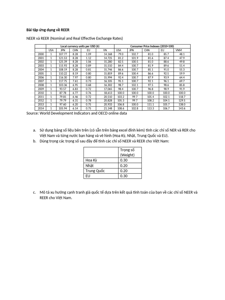 REER (GV Va SV) | PDF