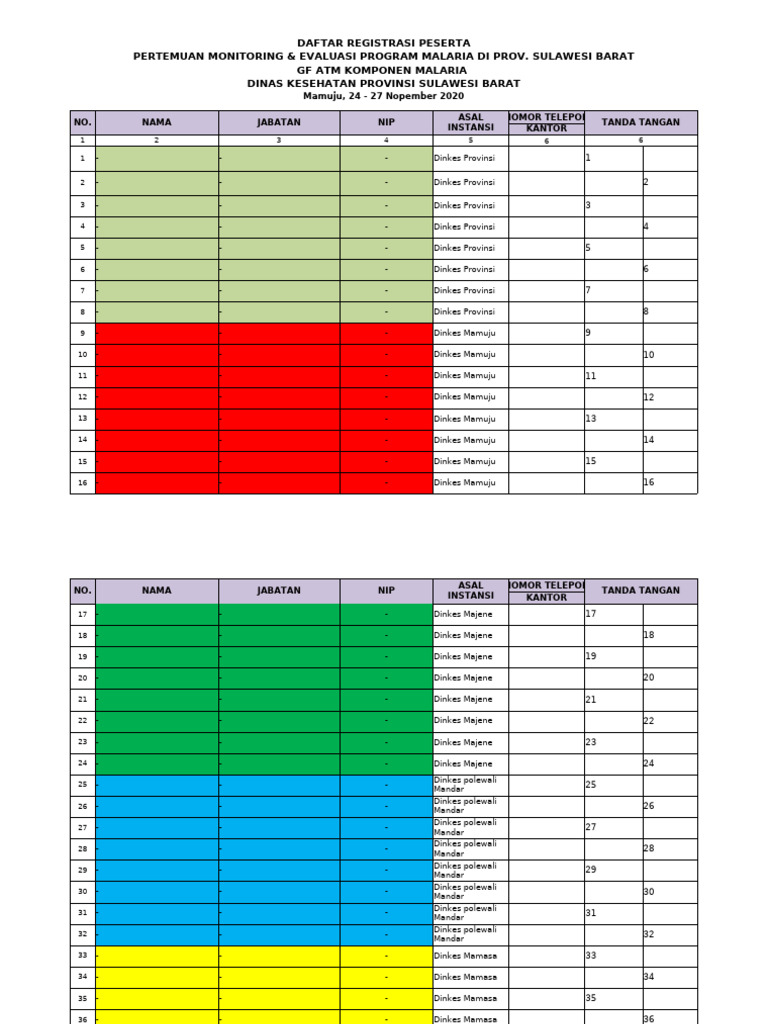 Registrasi Peserta | PDF