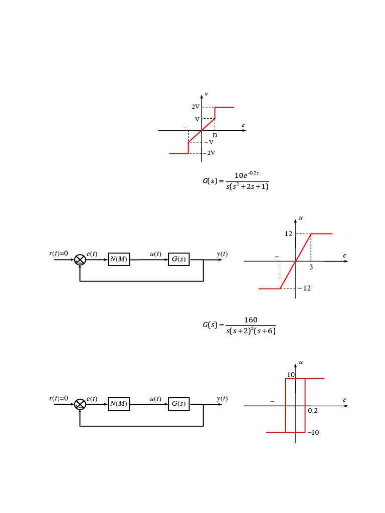 Review Exercises For Midterm Exam - HK241 | PDF | Control Theory ...