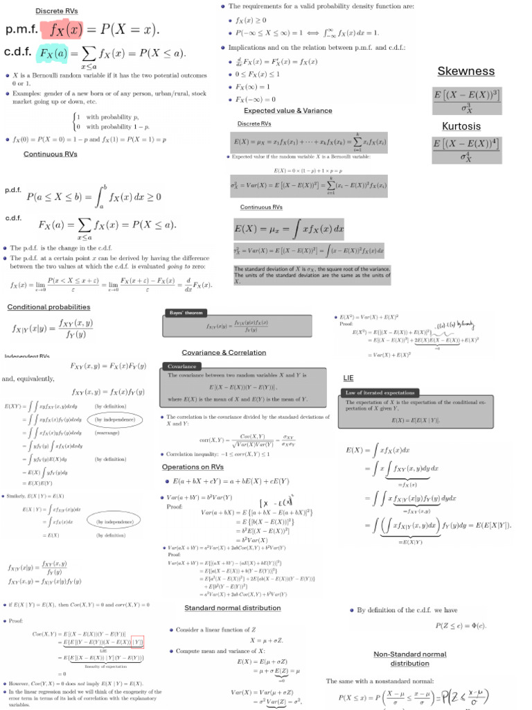 Cheatsheet Stat II | PDF | Variance | Ordinary Least Squares