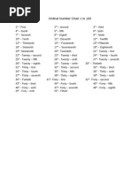 Counting Chart 1-100 in English | PDF