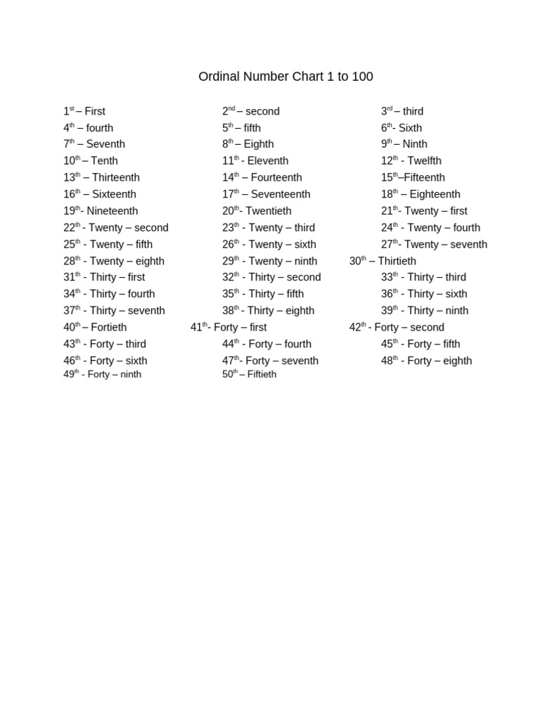 Ordinal Number Chart 1 To 100 | PDF