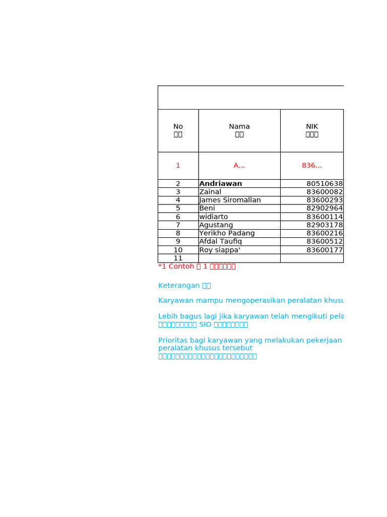 Pengajuan Simper | PDF