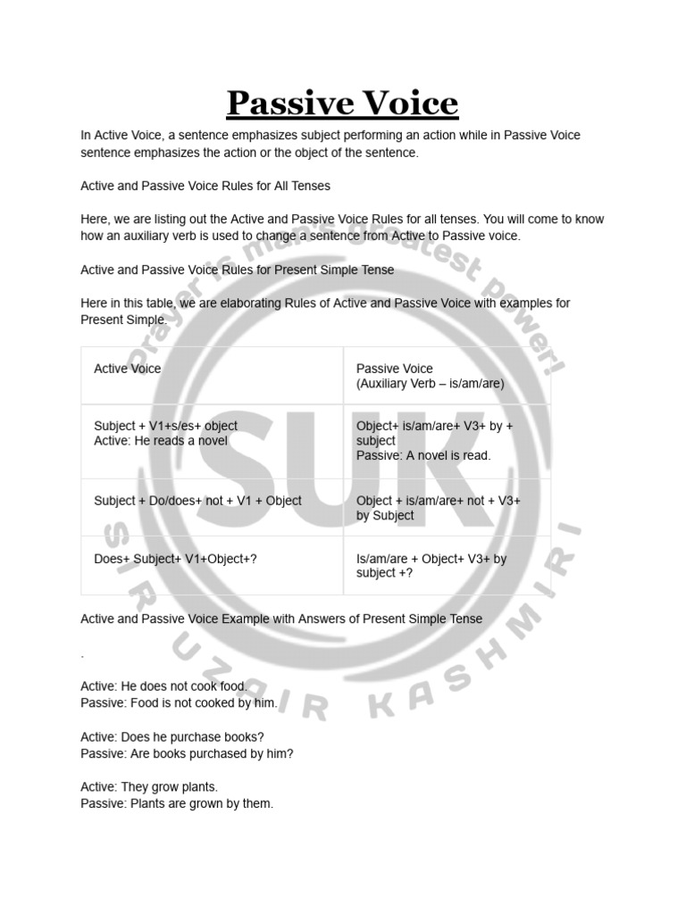 Passive | PDF | Subject (Grammar) | Grammatical Tense