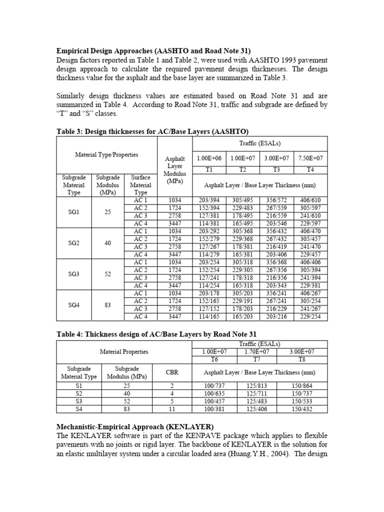 Comparison With Kenlayer 5 | PDF | Road Surface | Materials