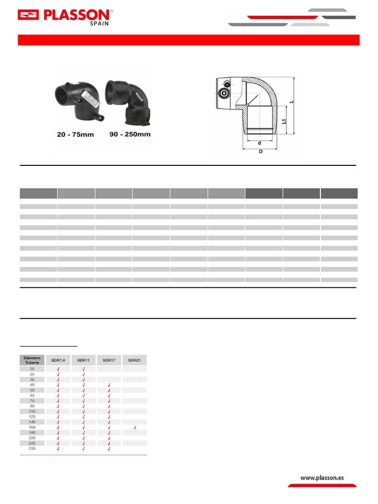 Codo 90 Electrosoldable | PDF