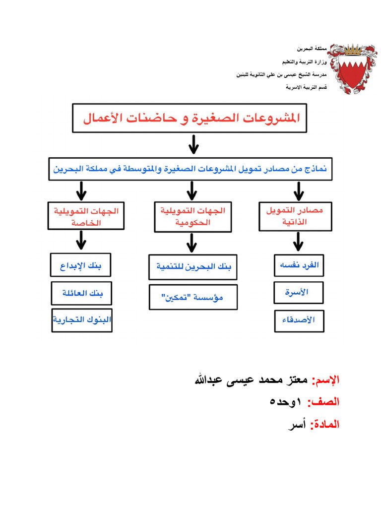 Document (16) 2 | PDF