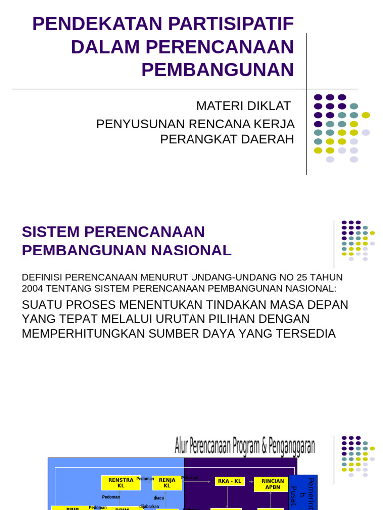 Perencanaan Partisipatif | PDF