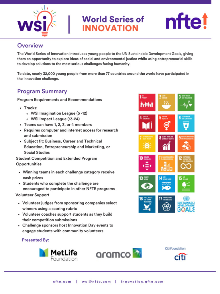 WSI Impact League Overview | PDF | Economies