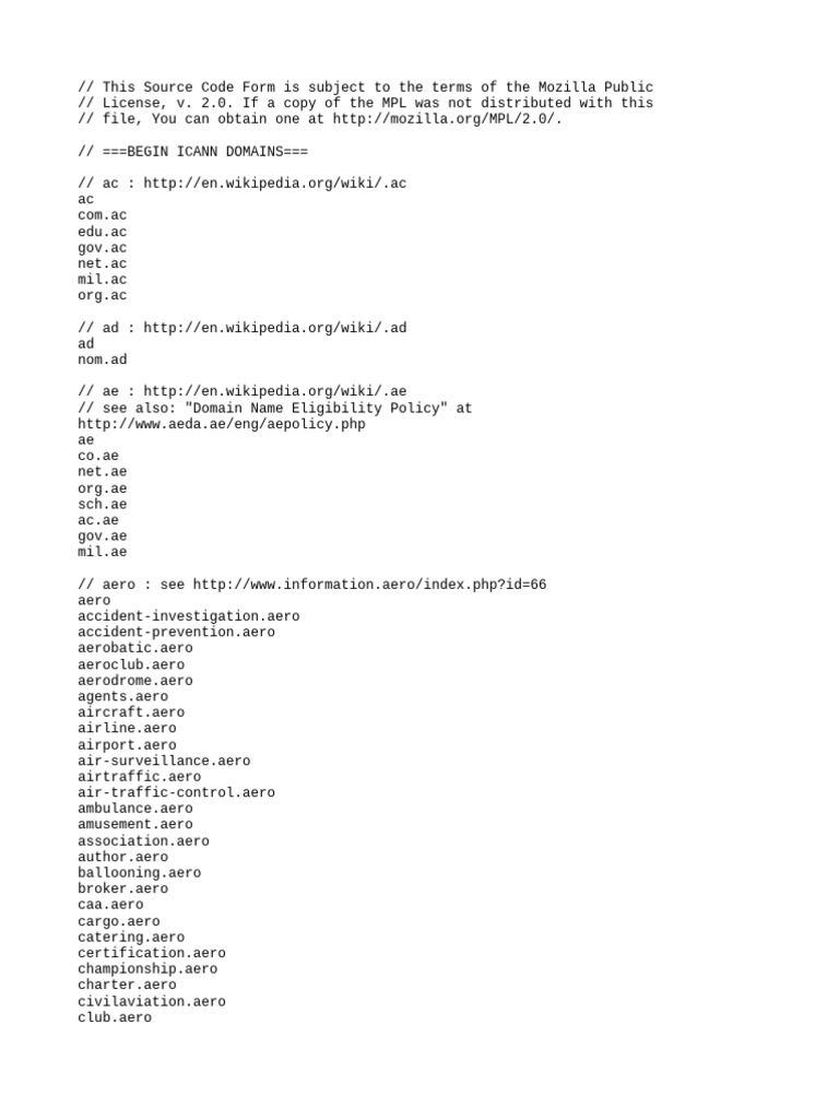 Effective Tld Names | PDF | Internet Standards | Directories