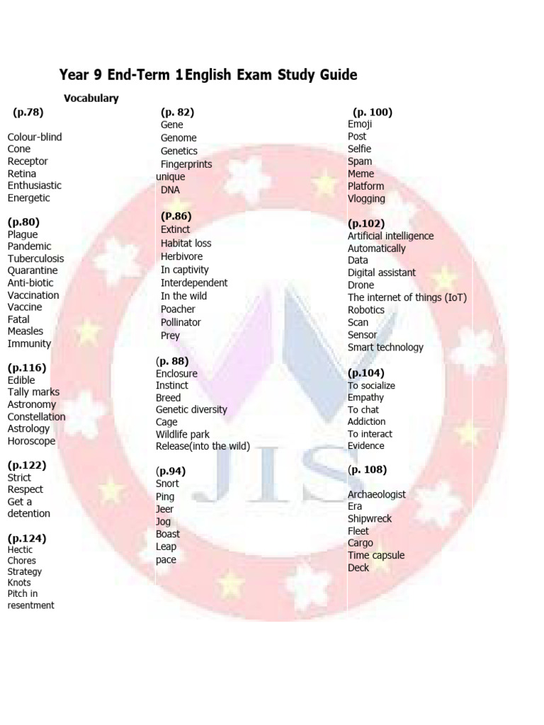 Year 9 English Exam Study Guide | PDF