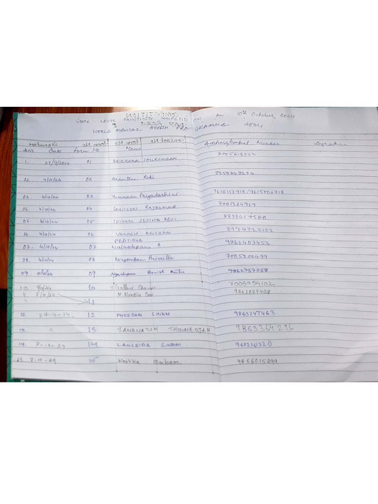 list of participants | PDF