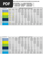 September Duty Roster 2025 | PDF