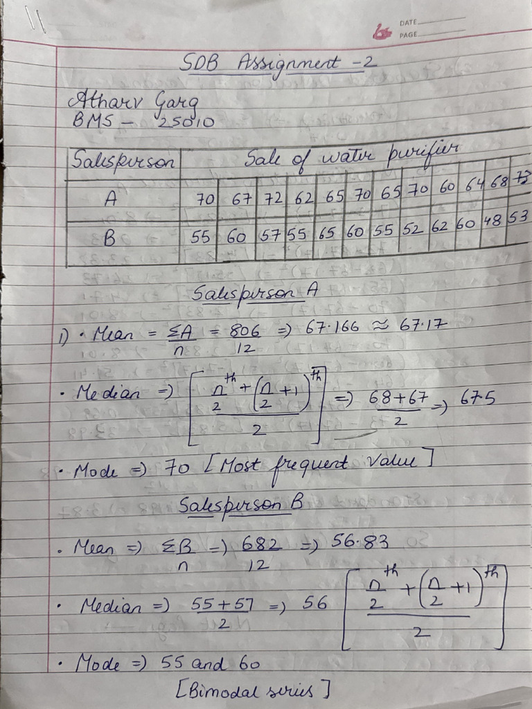 SDB Assignment 2 Atharv Garg | PDF