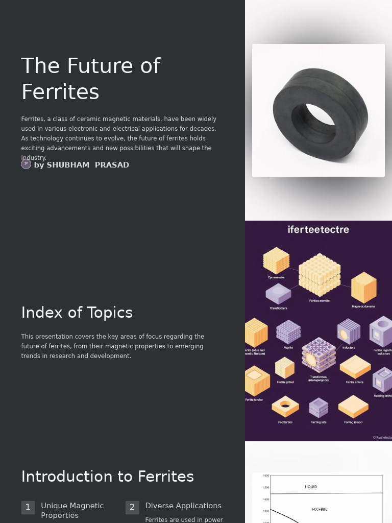 The Future of Ferrites | PDF | Inductor | Electricity