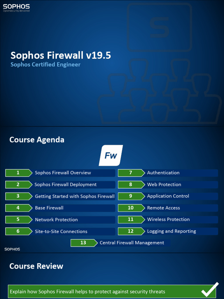 Et80 Sophos Firewall 19-5v2 Engineer | PDF