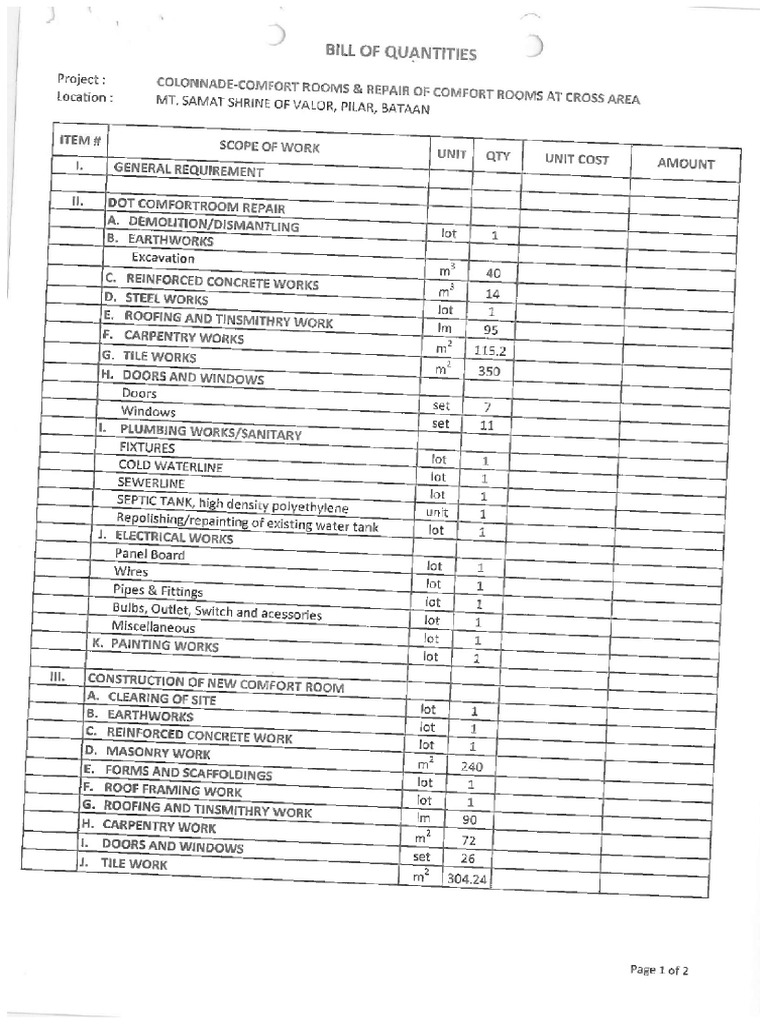 Boq Manpower Specs Colonnade | PDF