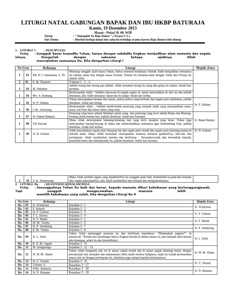 Liturgi Natal Gabungan, Dohot Liturgi Natal Ina-1 | PDF