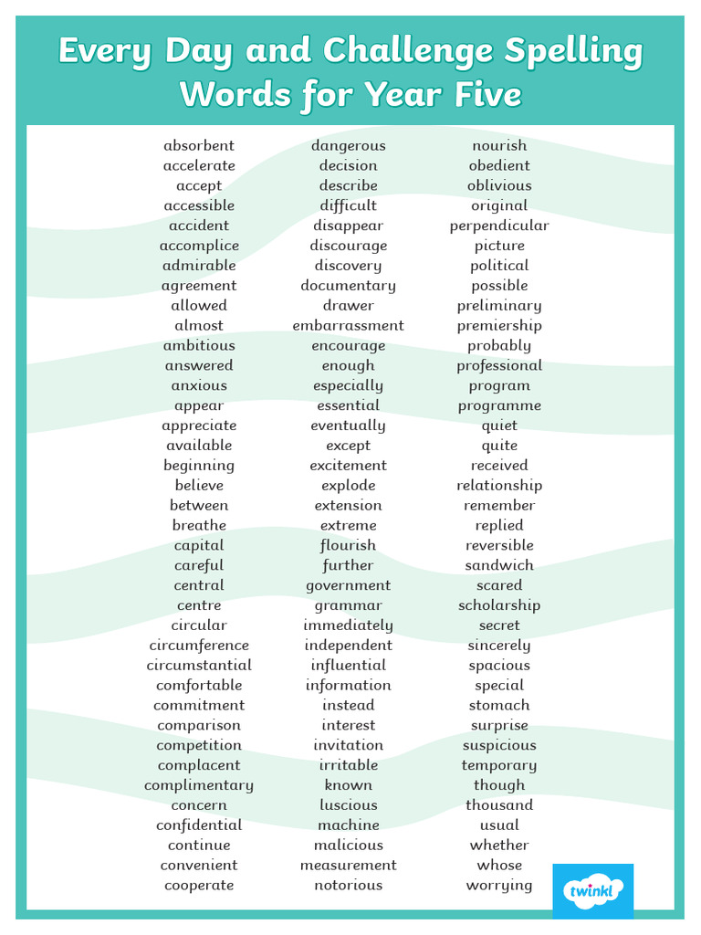 Au L 2550439 Australian Curriculum Year Five Spelling List - Ver - 3 | PDF
