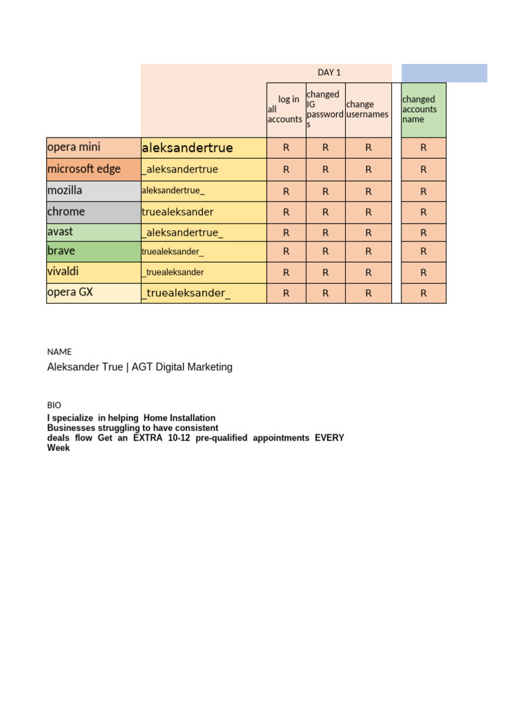 IG OPTIMIZATION | PDF | Software | Hypertext Transfer Protocol Clients