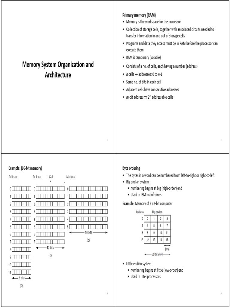 2024 CSC 541 2.0 Memory Architecture | PDF | Cpu Cache | Random Access Memory