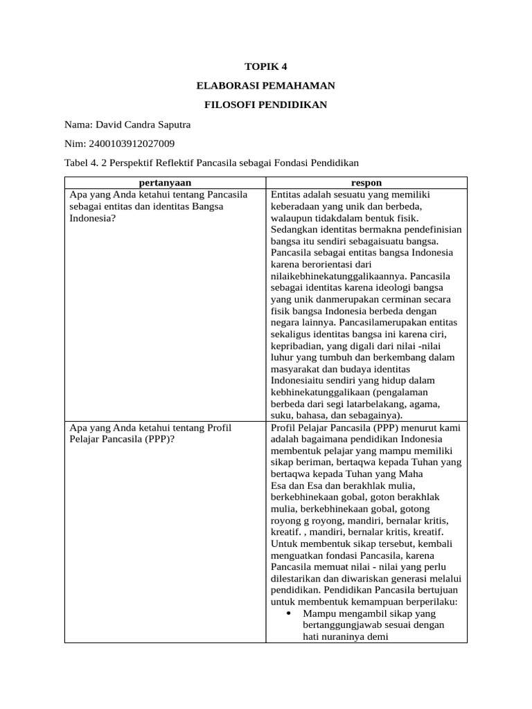 Topik 4 Elaborasi Pemahaman | PDF