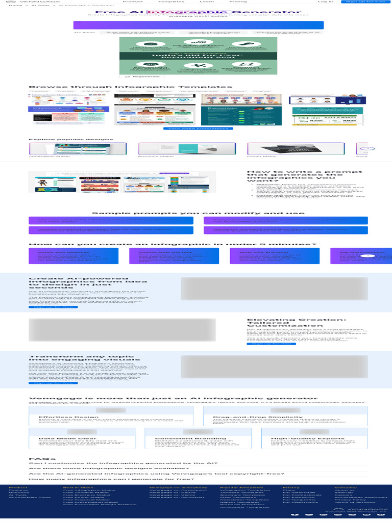Free AI Infographic Generator Online | PDF | Infographics | United ...