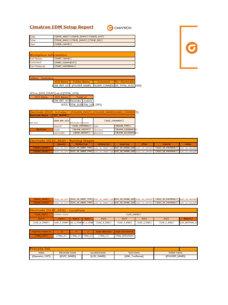 Cimatron EDM Setup Overview | PDF | Metalworking | Industrial Processes
