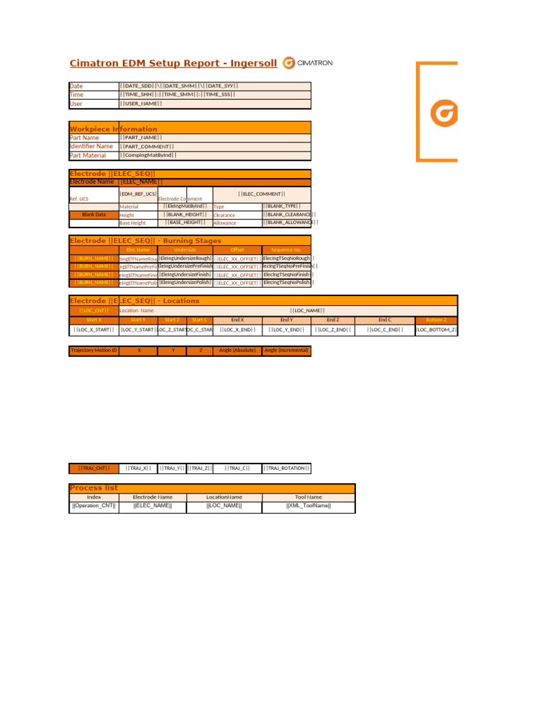 Standard EDM Report Ingersoll | PDF | Metalworking | Industrial Processes
