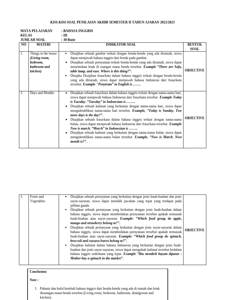 Kisi Pas English Sem 2 Kelas 3 | PDF