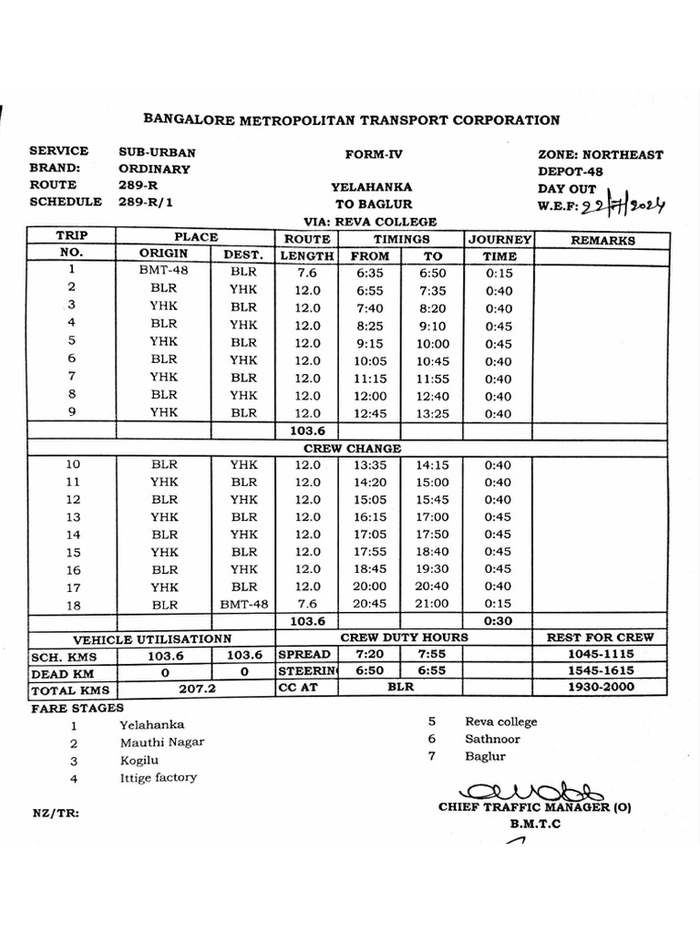 BMTC Bus 289 (R) - Time Schedule | PDF