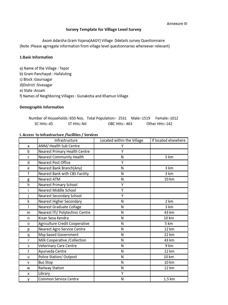 Village Level Survey Template | PDF | Government Of India