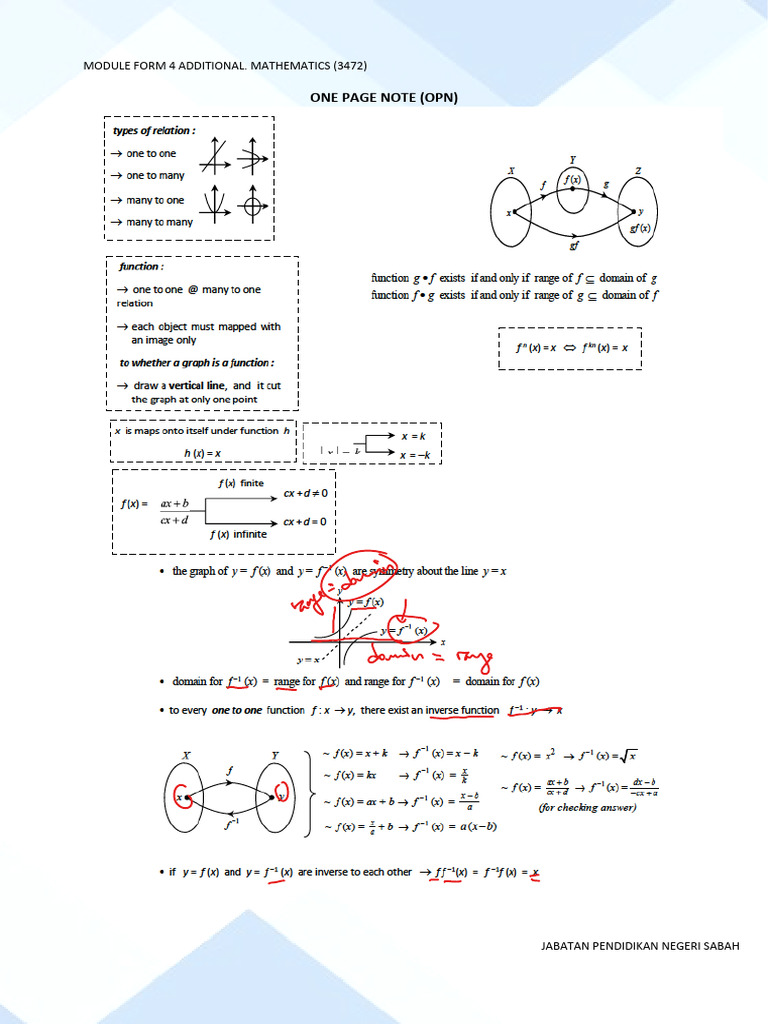 F4 Add Math Module 2021 C1 | PDF | Function (Mathematics ...