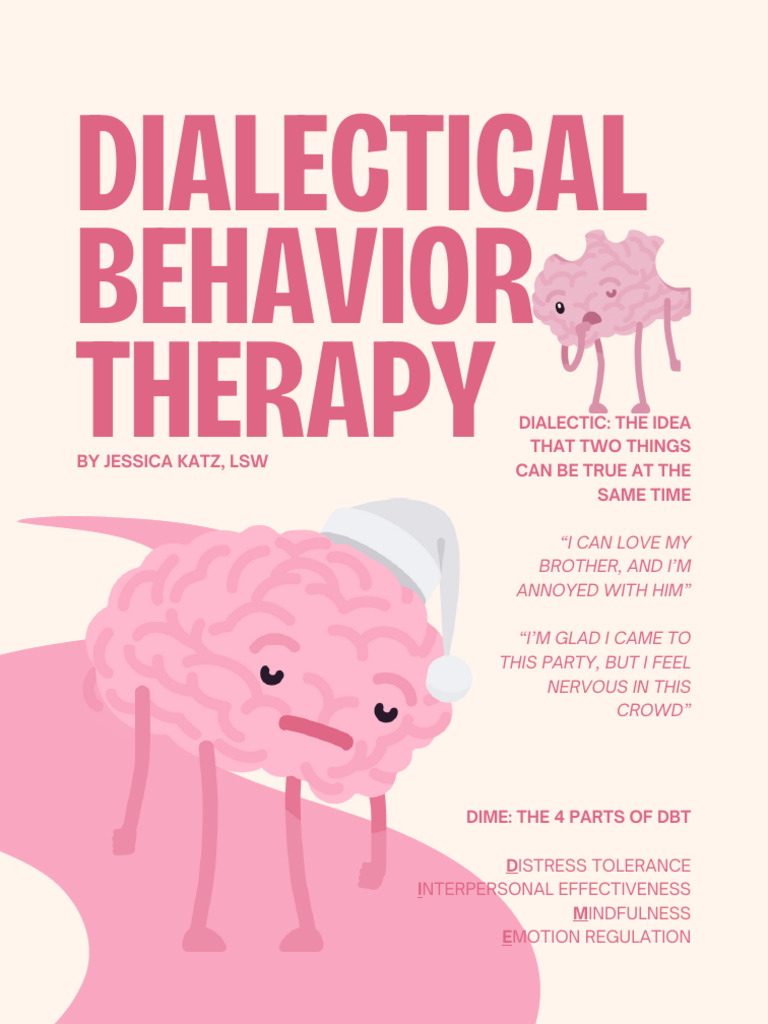 Jessica's Guide To DBT | PDF | Dialectical Behavior Therapy | Emotions