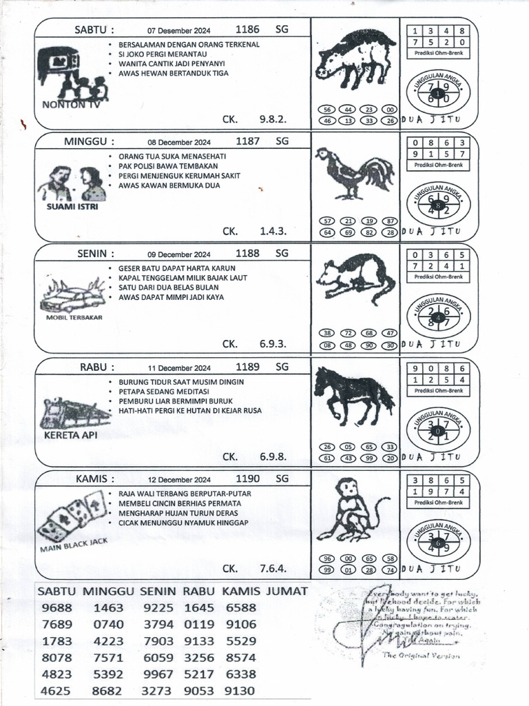 Kode2 Jumat 6 Desember 2024 | PDF