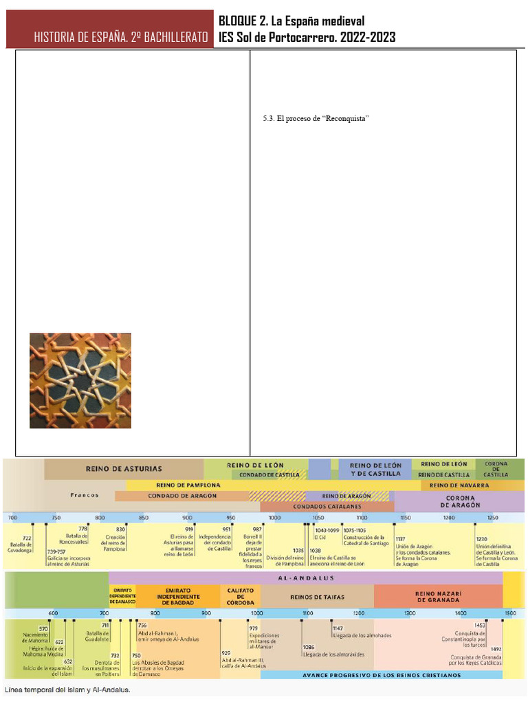 BLOQUE 2. La España Medieval. 2022 | PDF | Al Andalus | España