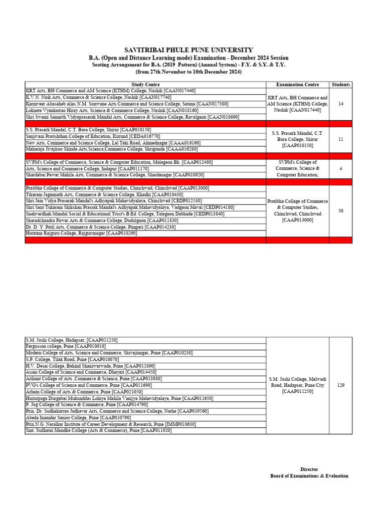 B A ODL Annual System December 2024 Examination Seating Arrangement | PDF